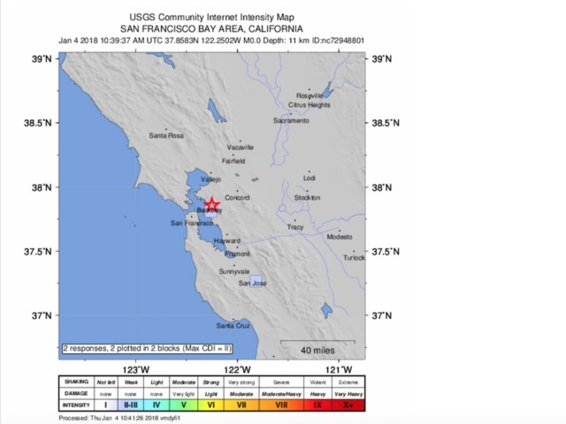 4.4 magnitude earthquake shakes California's Bay Area - wptv.com